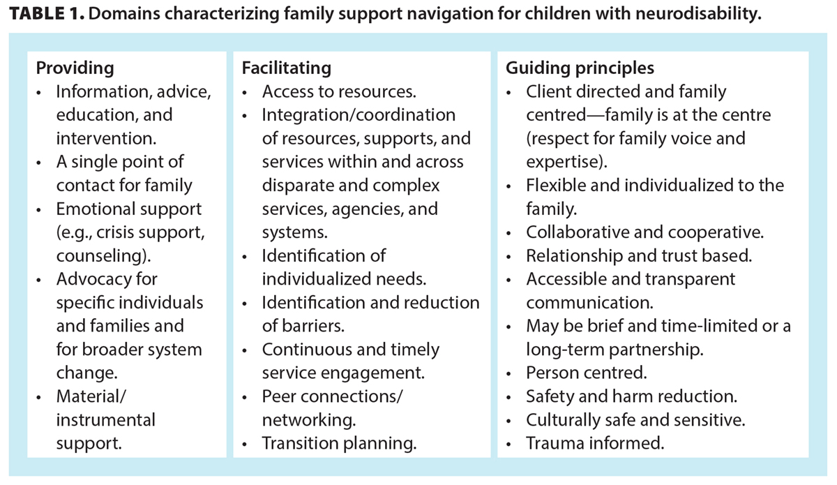 Navigational support for families with children who have special ...